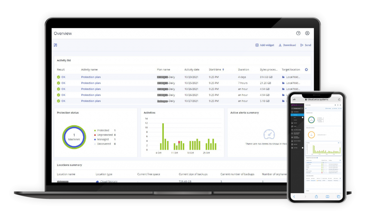 ARCA Systems | All-in-One cyber-security, backup and support